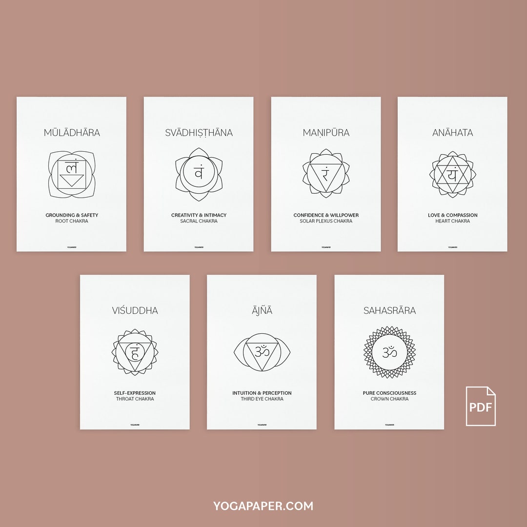 Seven Chakras: 7 Printable PDF Files for Every Chakra - Etsy