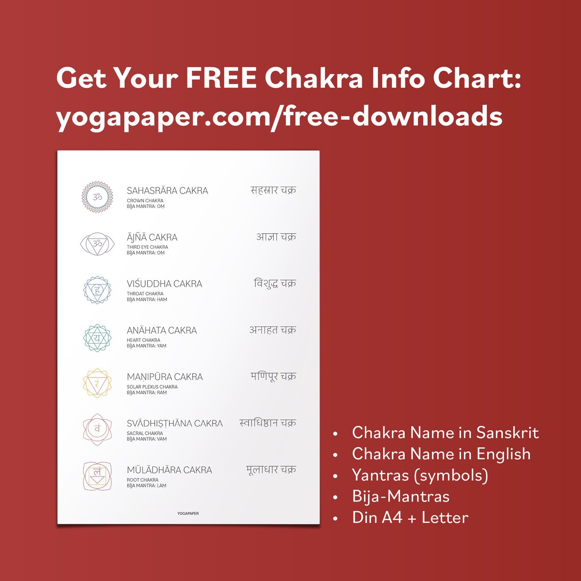 7 Chakras Printable PDF: Symbols yantras Colors Sounds - Etsy