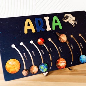 Solar System Name Puzzle, Laser-cut System Name Puzzle, Educational Toy ...