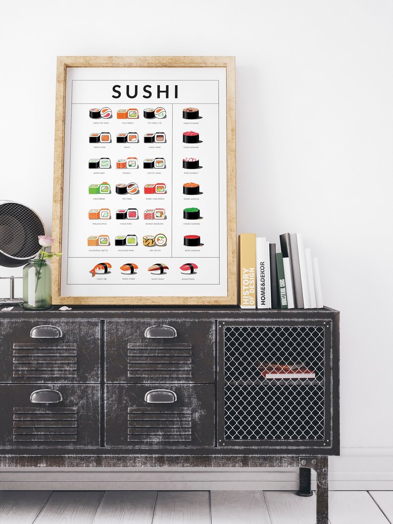 Sushi Poster, Sushi Variations, Sushi Print - Etsy