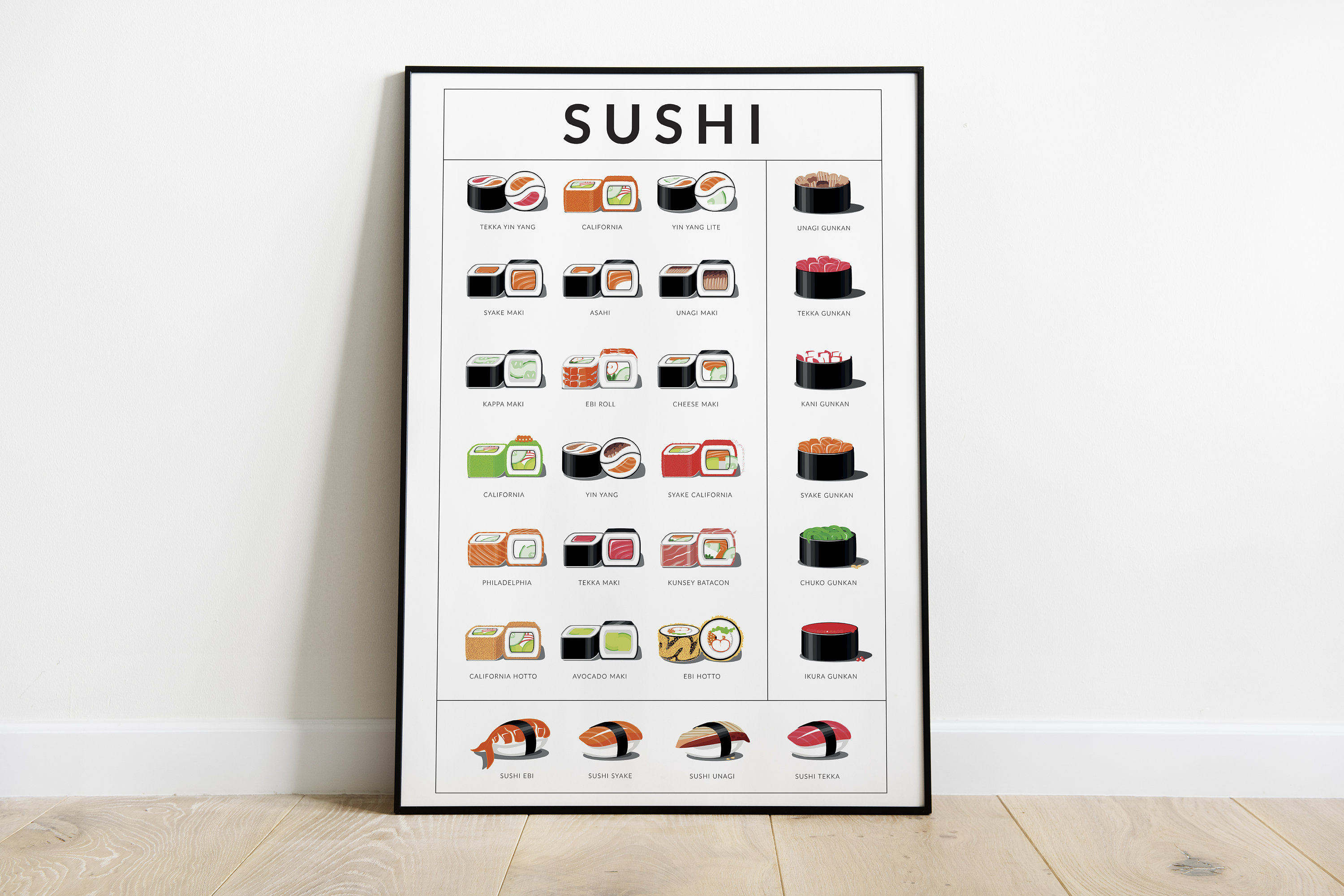 Sushi Poster, Sushi Variations, Sushi Print - Etsy