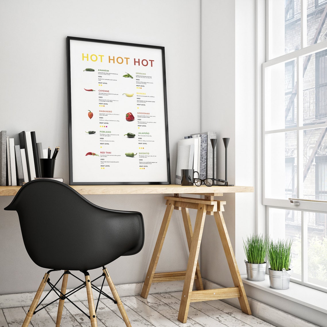 Food Poster Peppers Info Graphic, Pepper Poster - Etsy