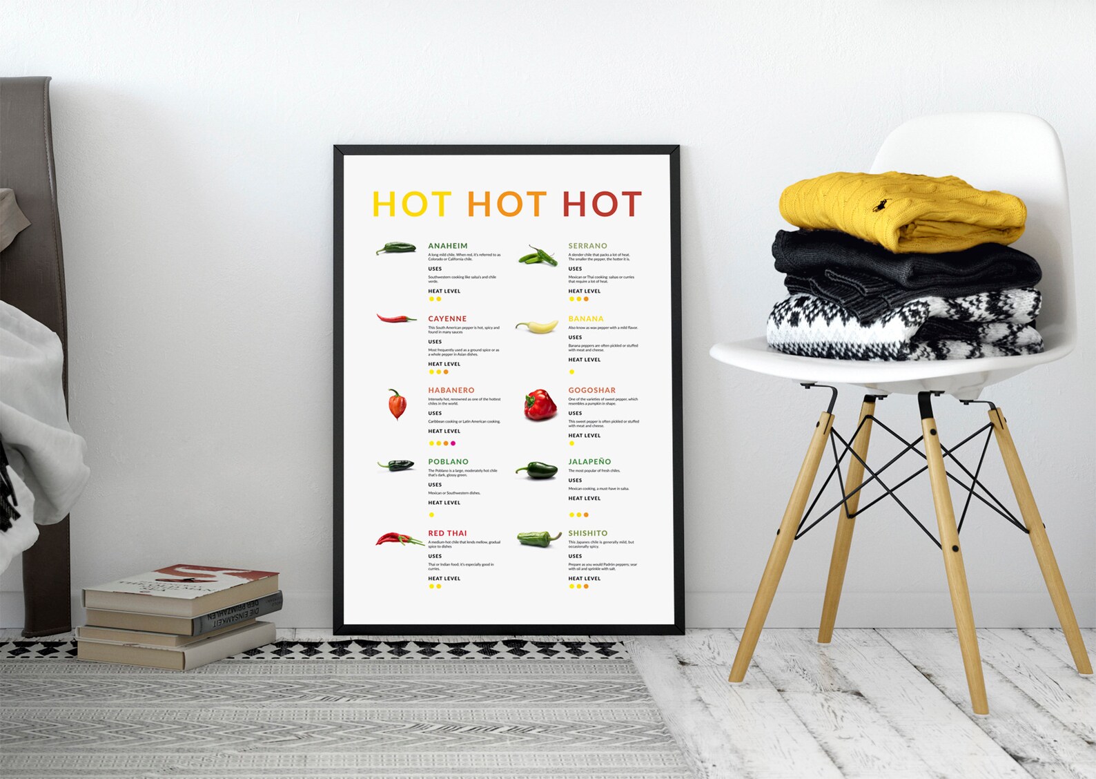 Food Poster Peppers Info Graphic, Pepper Poster - Etsy