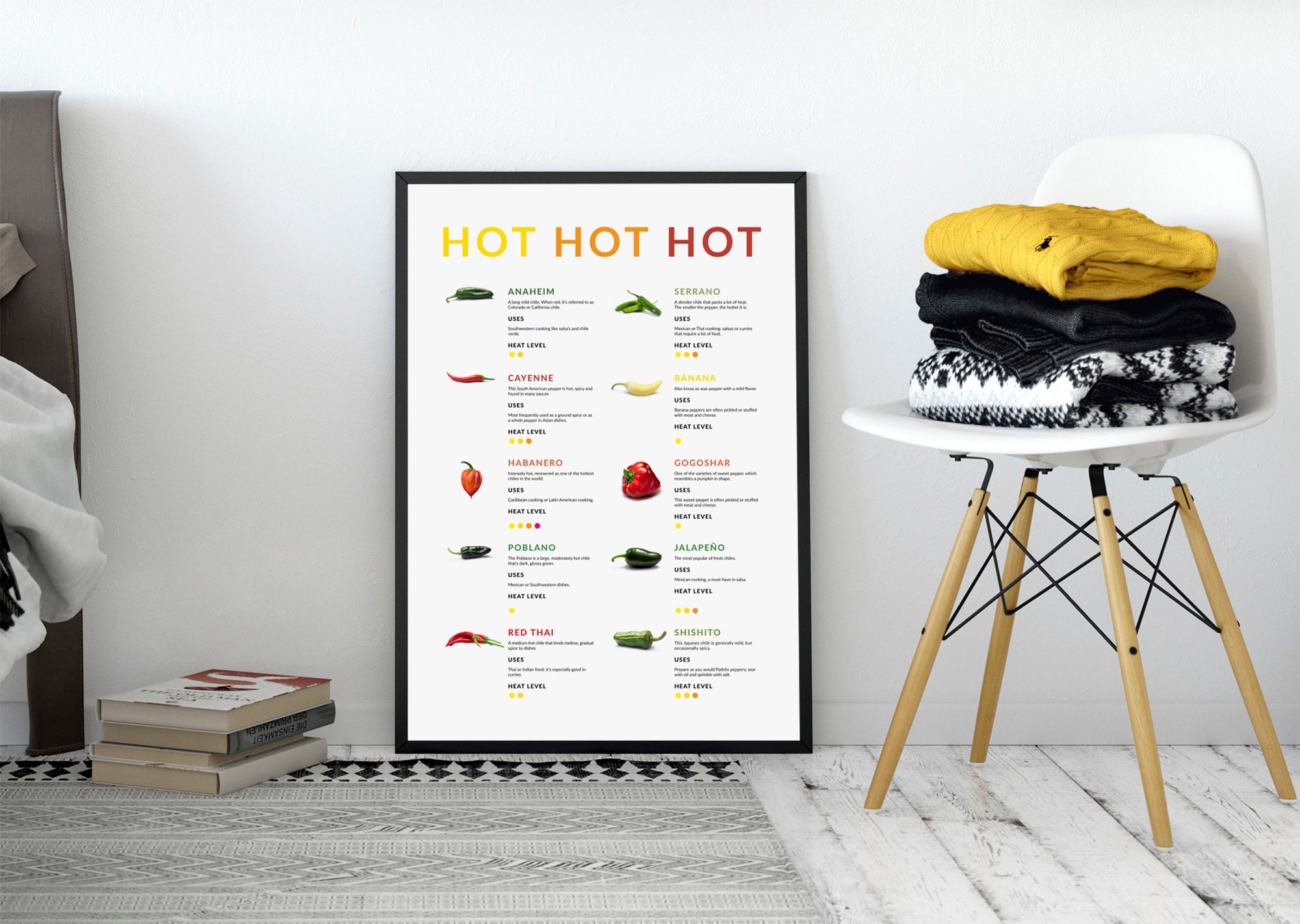 Food Poster Peppers Info Graphic, Pepper Poster - Etsy