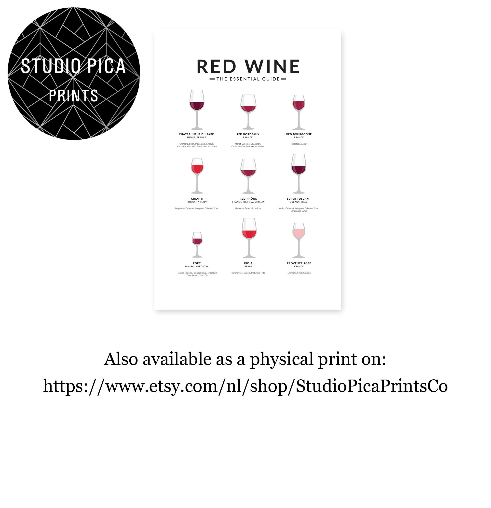Wine Poster, Red Wine Essential Guide - Etsy