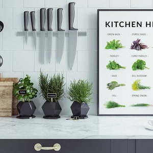 Keuken Kruiden poster, Kruiden print - Etsy Nederland