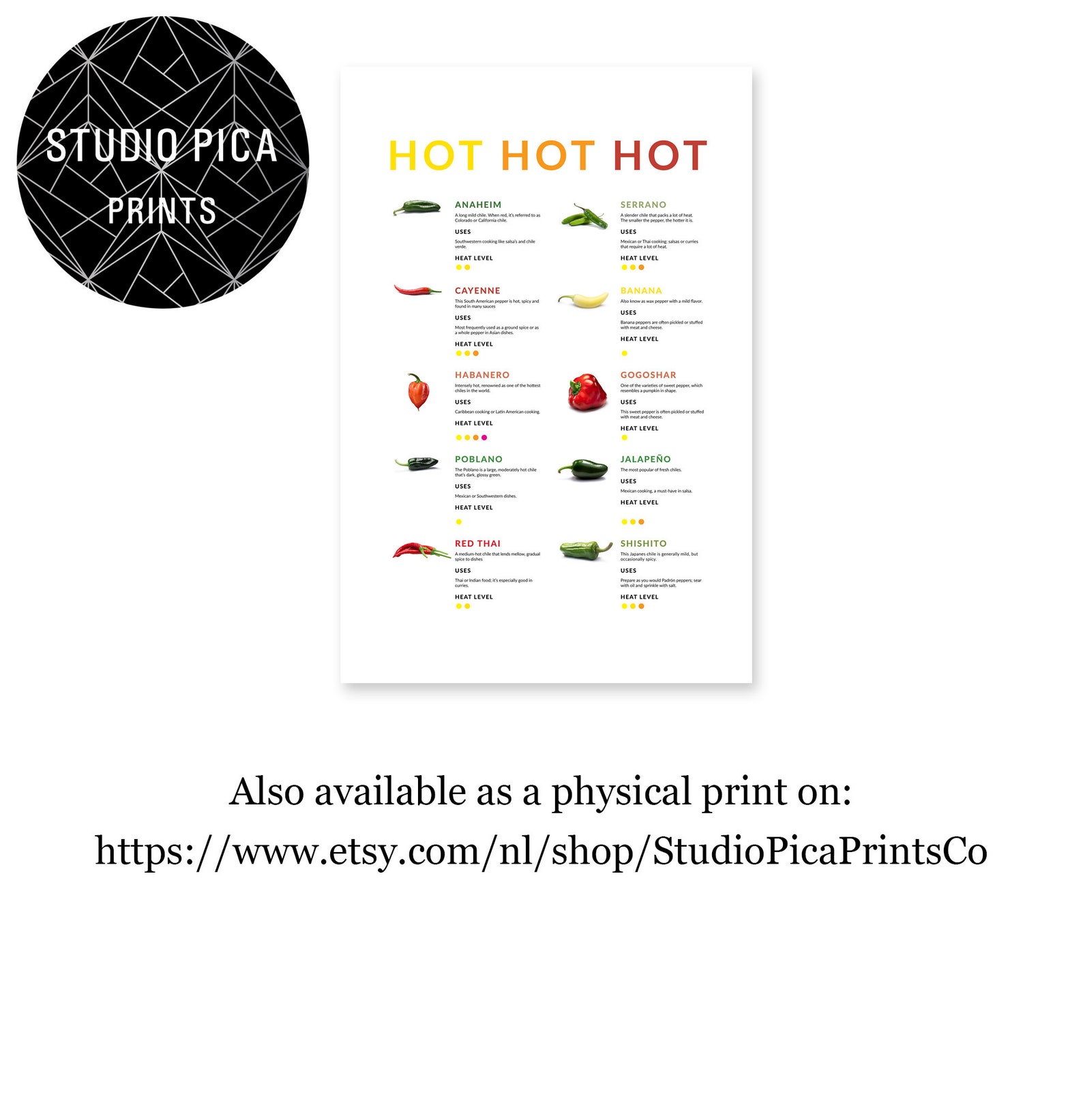 Food Poster Peppers Info Graphic, Pepper Poster - Etsy