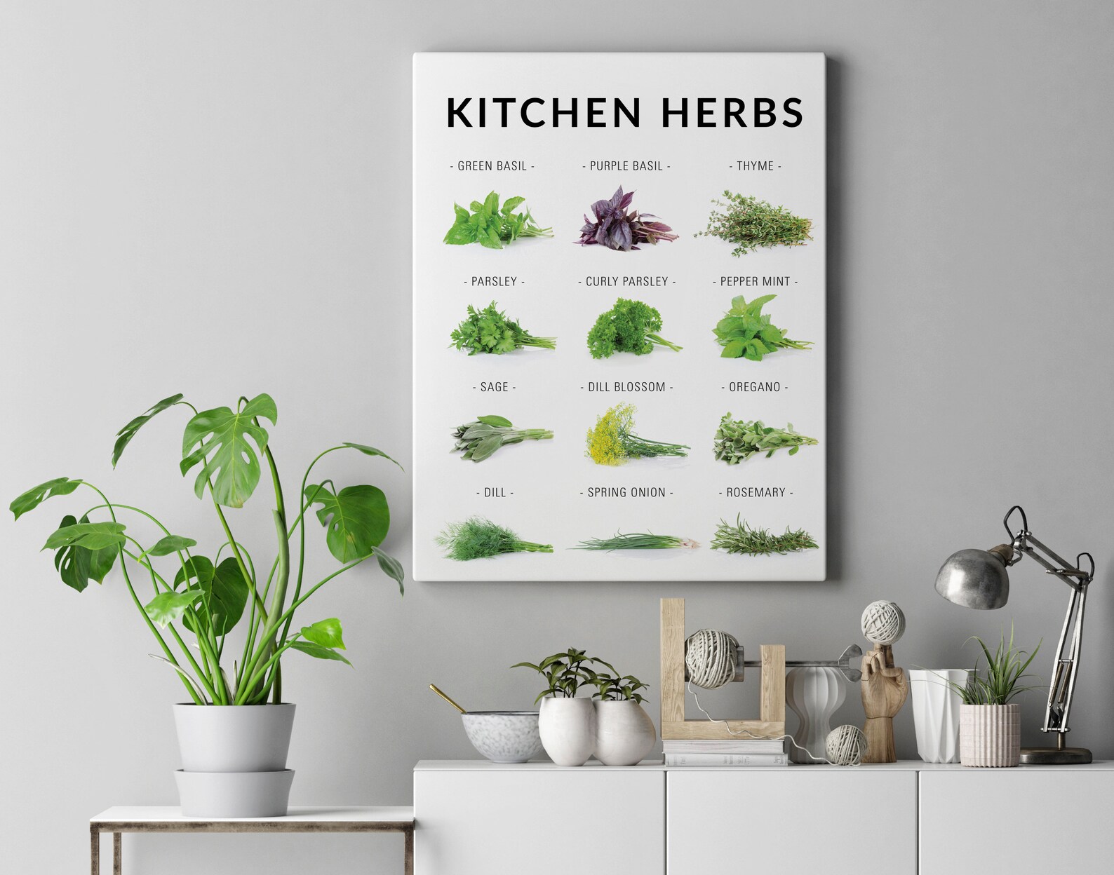 Keuken Kruiden poster, Kruiden print - Etsy Nederland