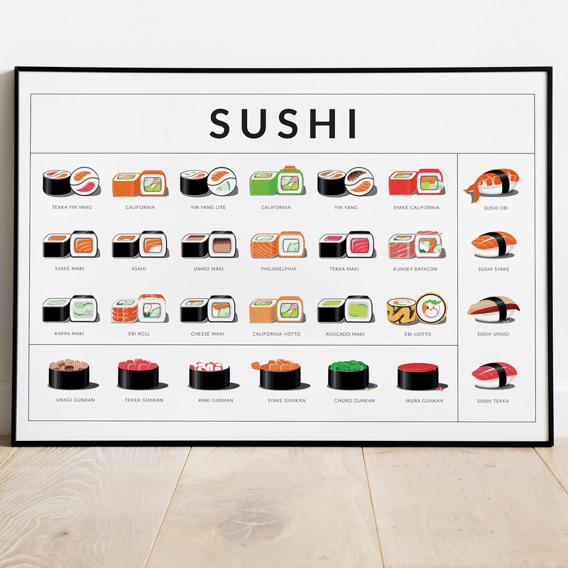 Sushi Poster - Etsy