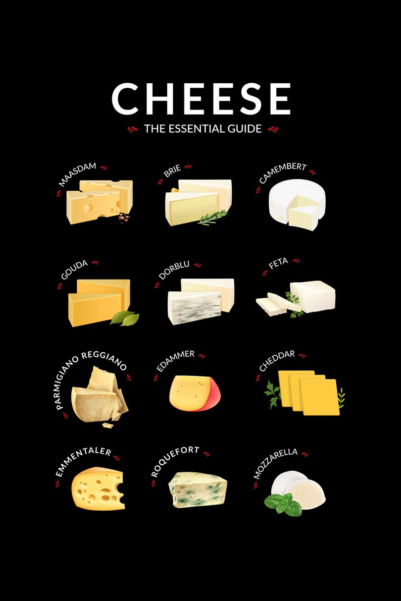 Poster Cheese Cheese Print - Etsy Hong Kong