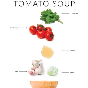 Poster Tomato soup infographic, Soep poster - Etsy Nederland