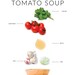 Poster Tomato soup infographic Soep poster - Etsy Nederland