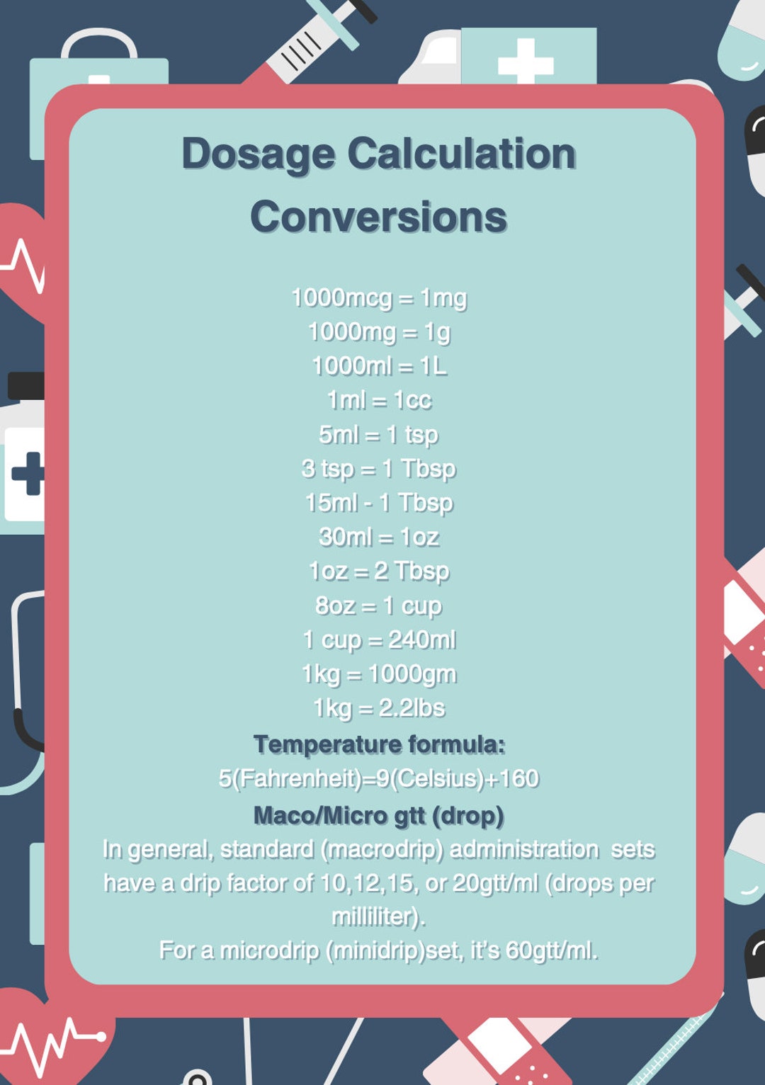 Nursing Student Dosage Calculations Conversion Sheet Plus FREE Video ... Nursing Student Dosage Calculations Conversion Sheet Plus FREE Video ...