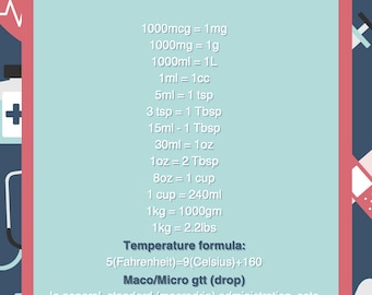 Nursing Student Dosage Calculations Conversion Sheet Plus FREE Video Tutorials! - Etsy