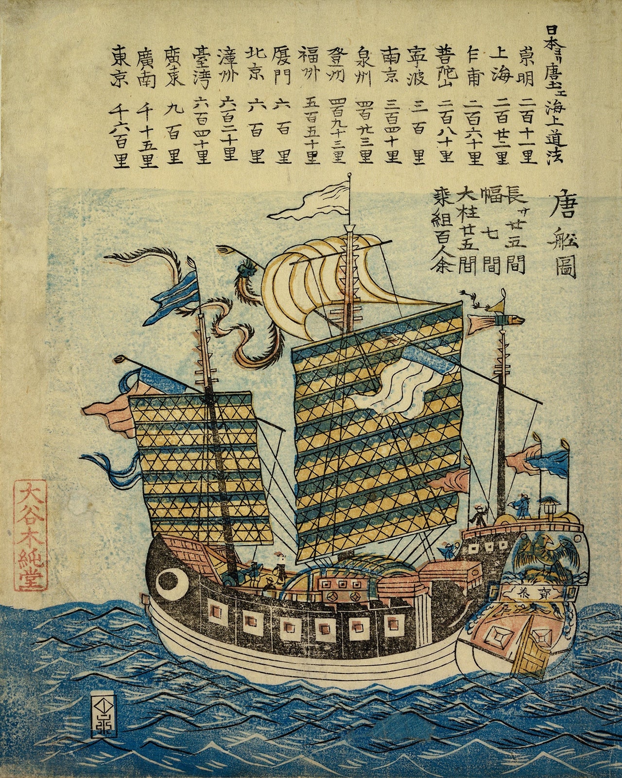 Chinese Boat Art Print / Chinese Art / Asian Art / Wall Decor - Etsy