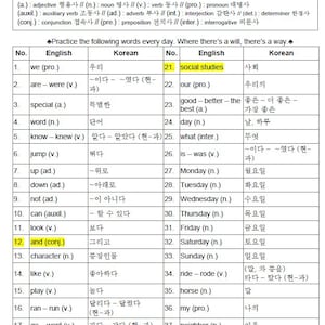 Hangul, Korean & English - Translations for U.S.A. Elementary School ...