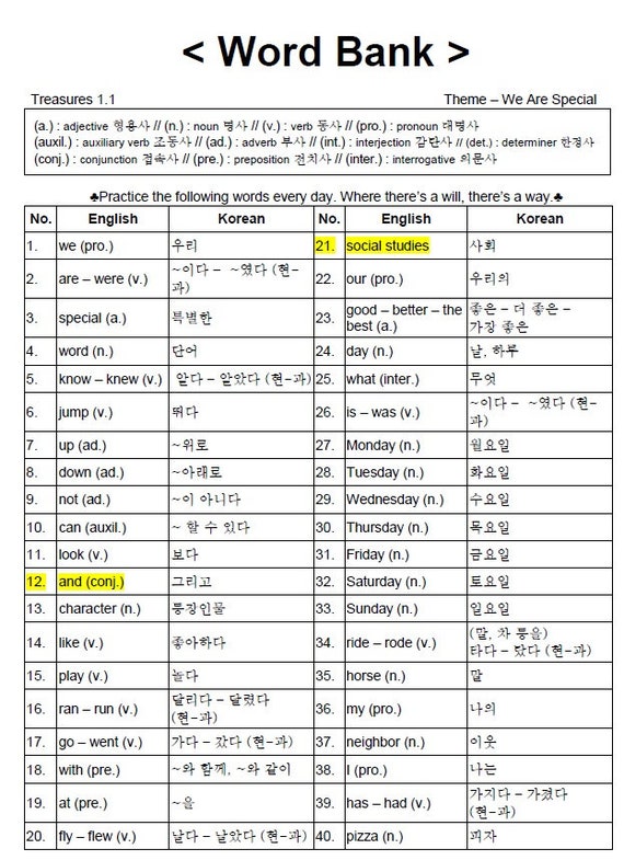 Korean Words With English Translation