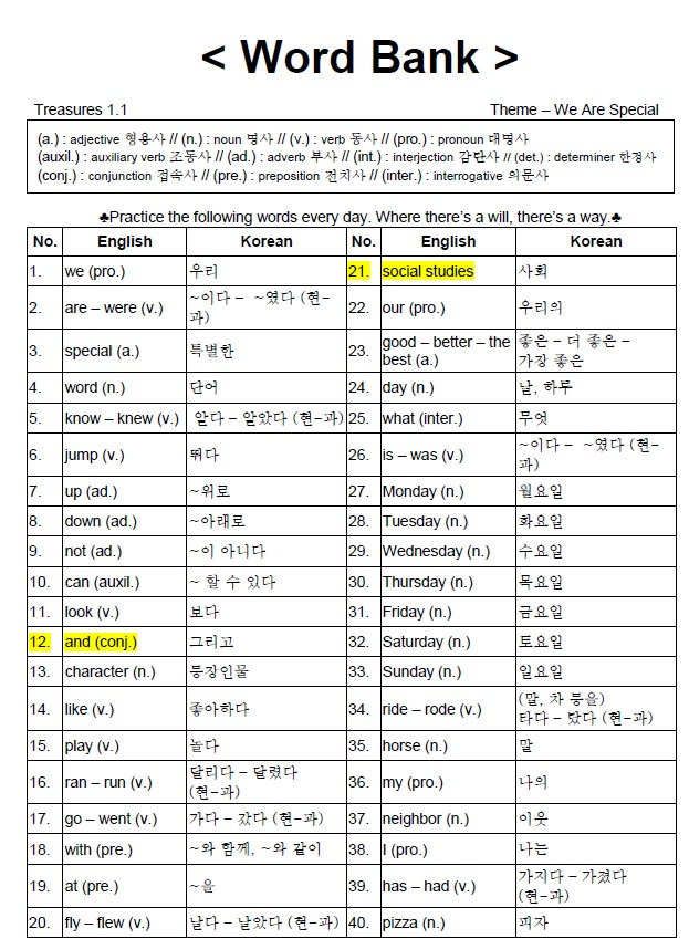 Hangul, Korean & English - Translations for U.S.A. Elementary School ...