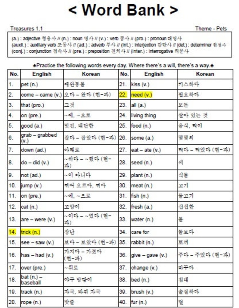 Hangul, Korean & English - Translations for U.S.A. Elementary School ...