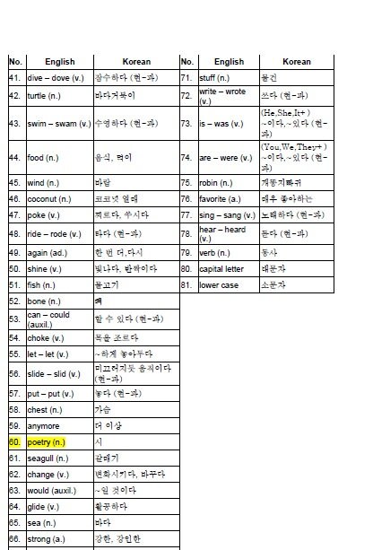 93 Pages-learn Korean 한국어 & English-complete Curriculum-tests,word ...