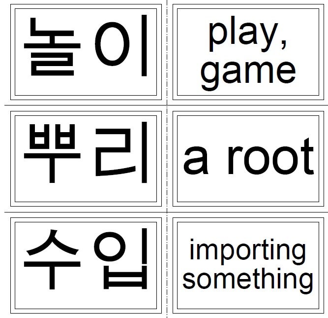 Set 2 1000 Korean hangul 한국어 & English Sight Words 1001 - Etsy