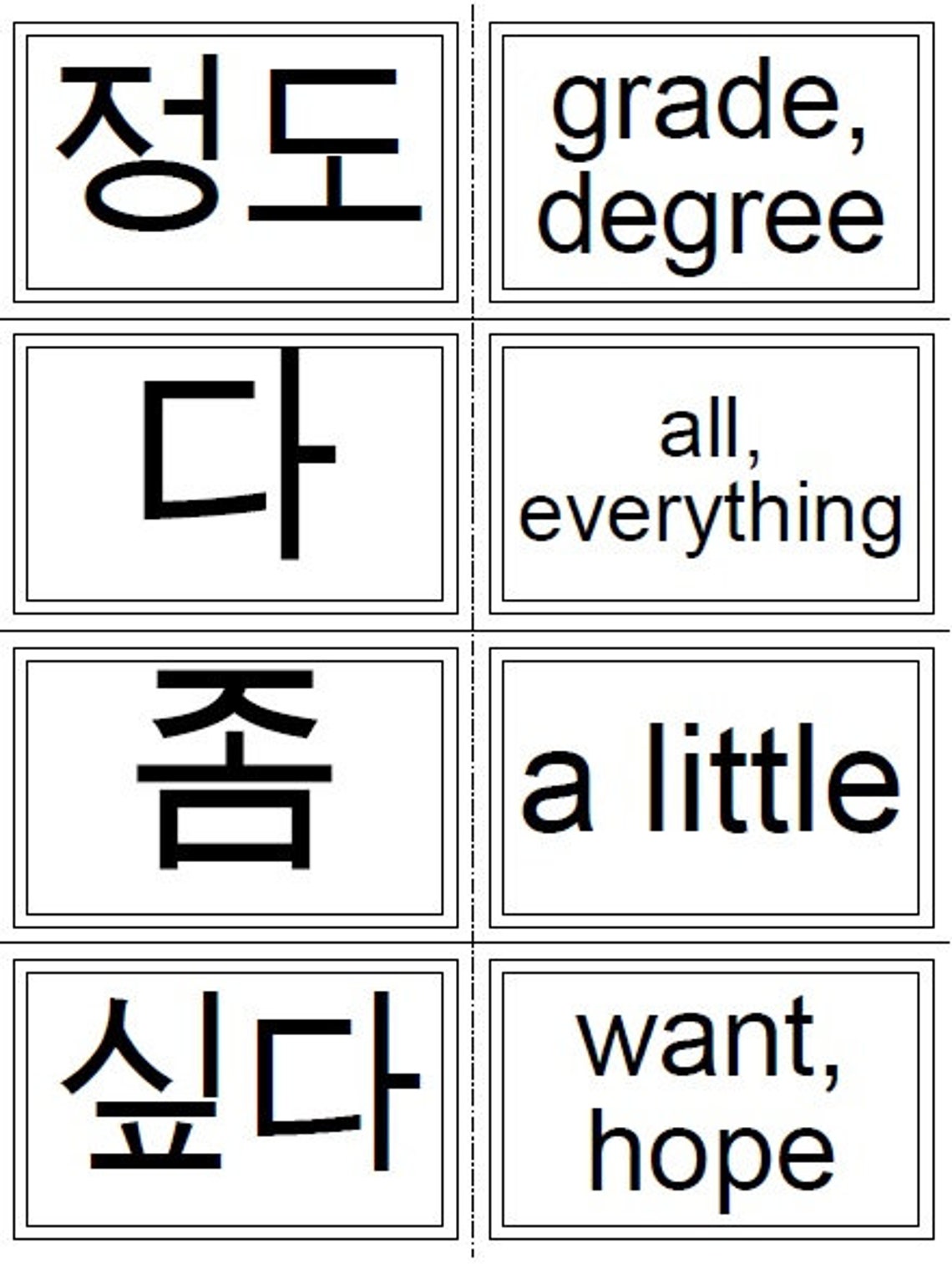 Words-1-100-korean/english - Flashcards - Etsy