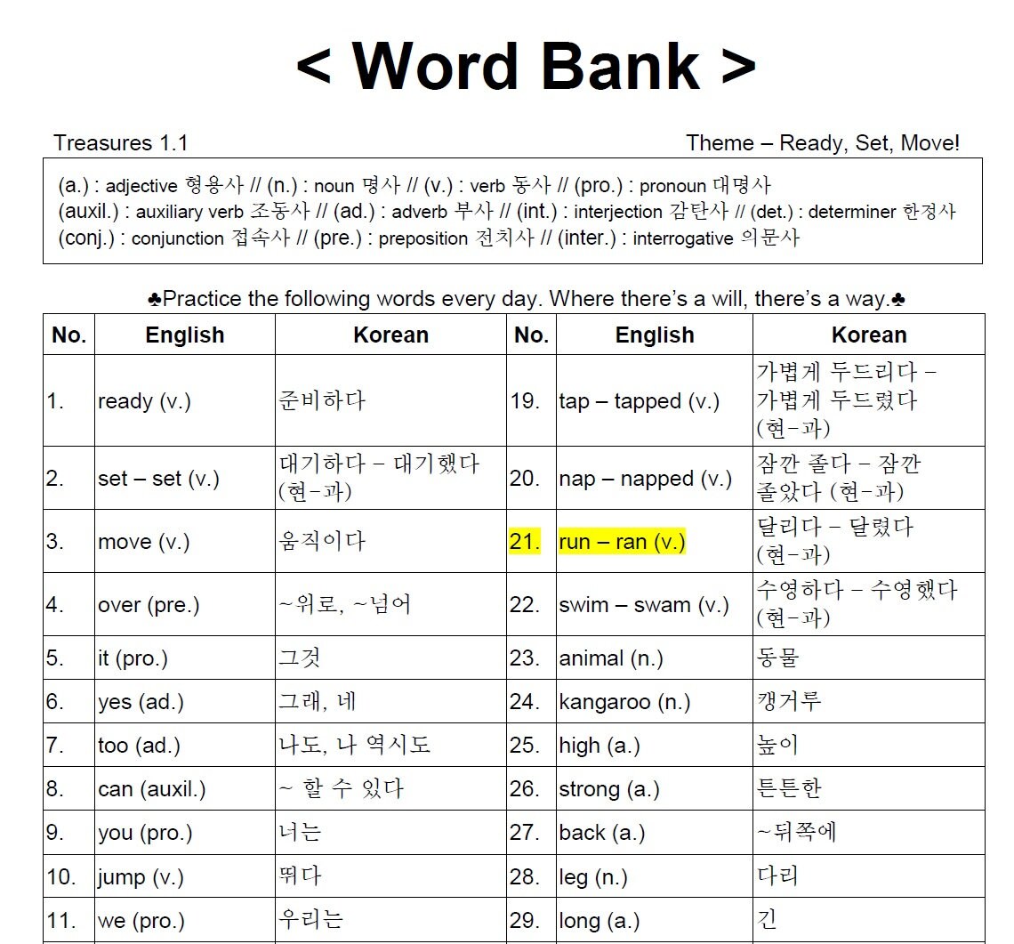 Hangul, Korean & English - Translations for U.S.A. Elementary School ...