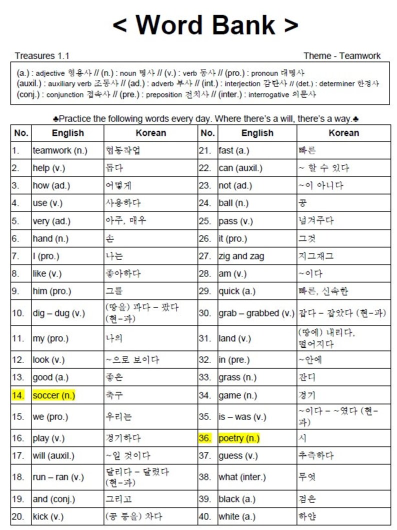 Hangul, Korean & English - Translations for U.S.A. Elementary School ...