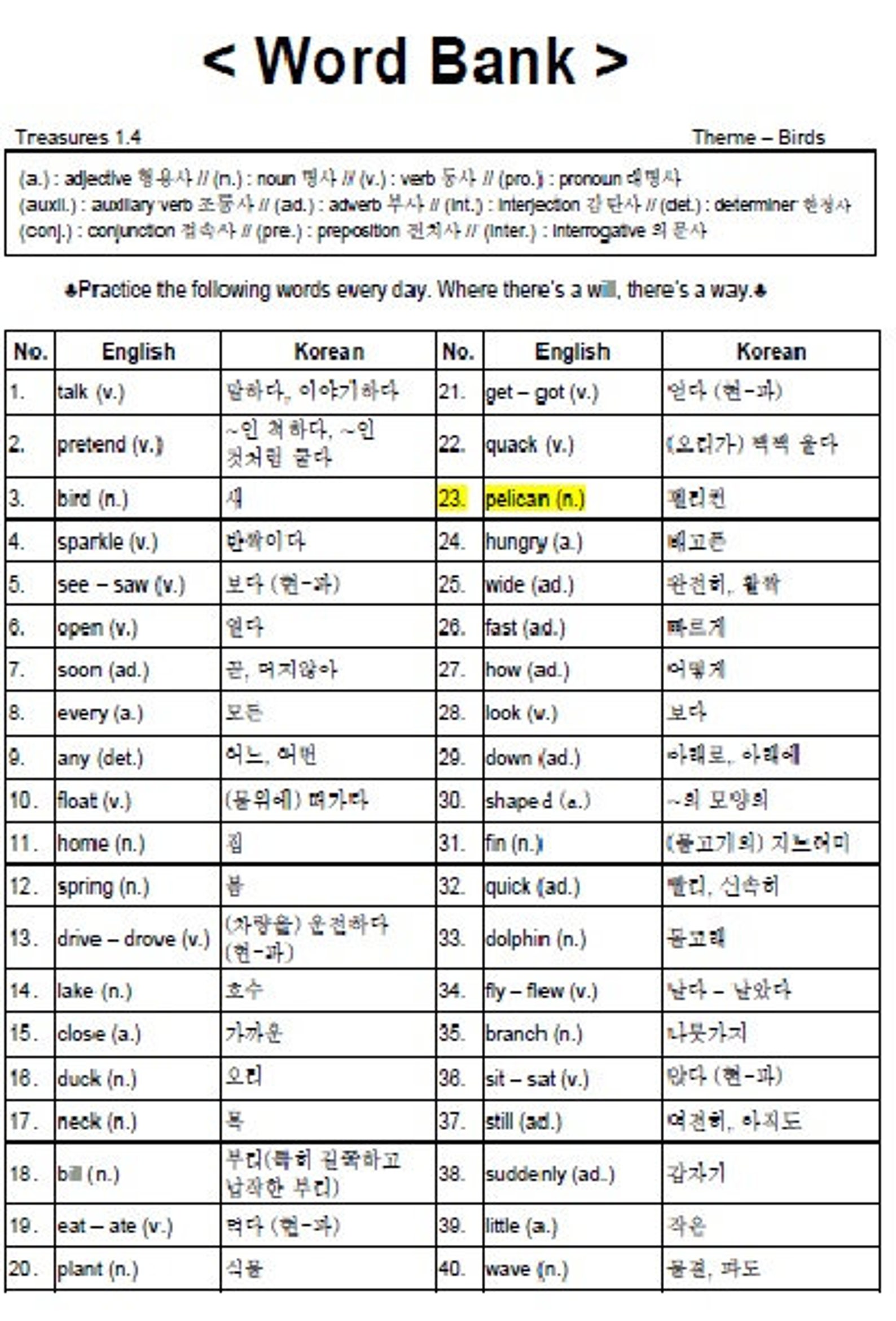 93 Pages-learn Korean 한국어 & English-complete Curriculum-tests,word ...