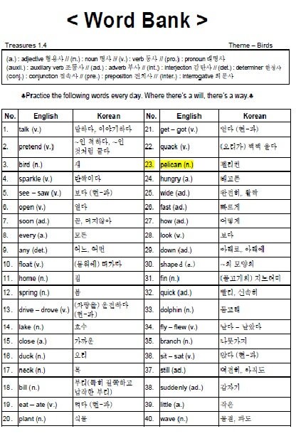 93 Pages-learn Korean 한국어 & English-complete Curriculum-tests,word ...