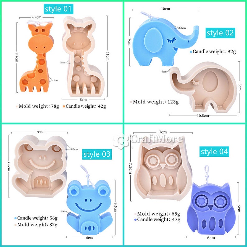 Cute Animal Candle Mold-silicone Candle Mold-dinosaur Candle - Etsy