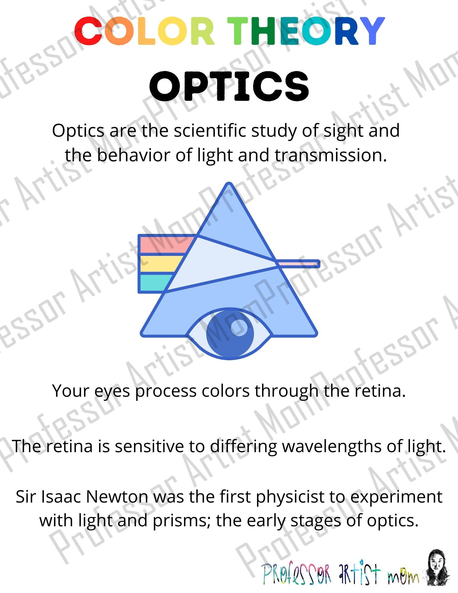 Color Wheel Basics Printables POSTER PACK - Etsy