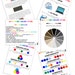 Color Wheel Basics Printables Pack 3 - Etsy