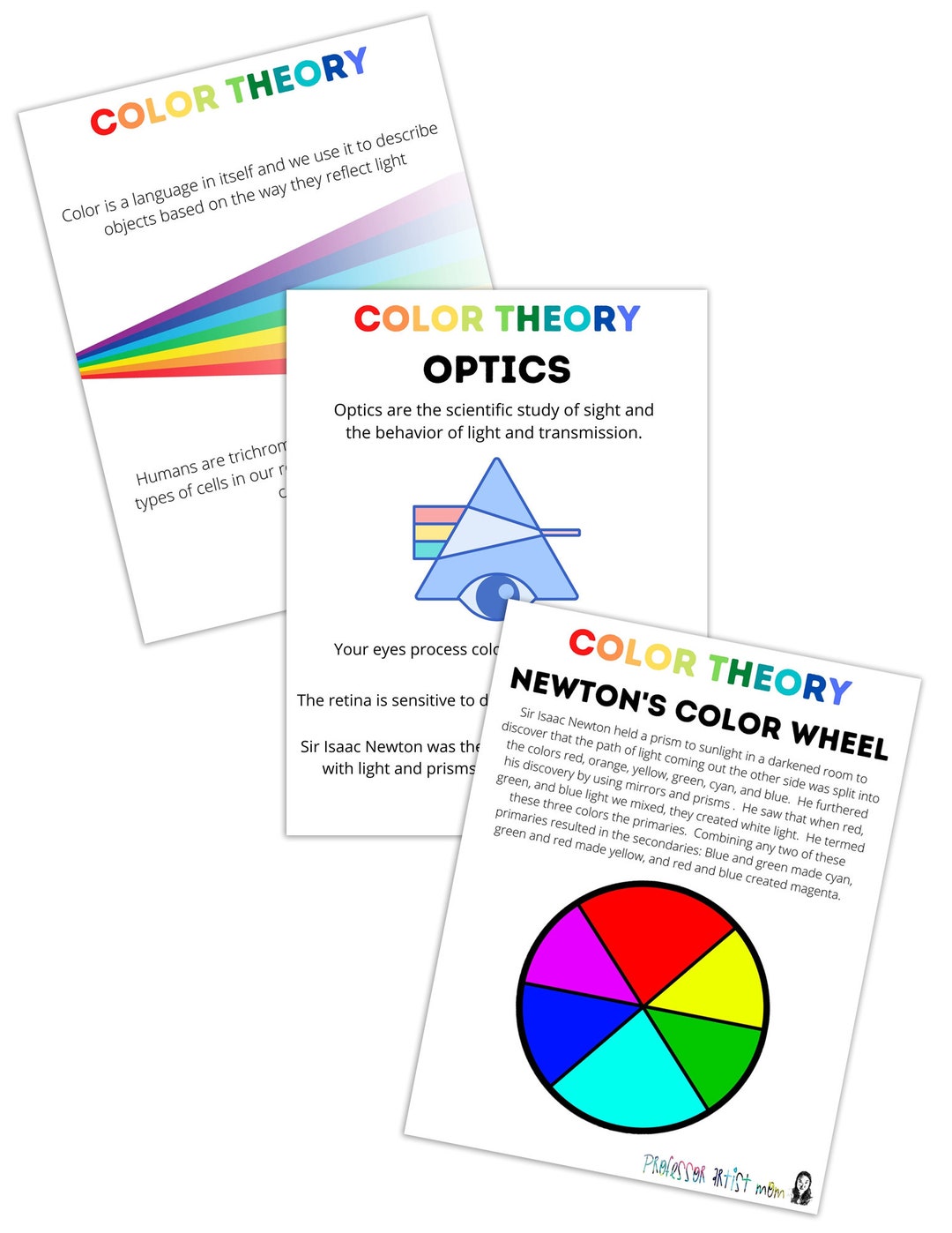 Color Wheel Basics Printables POSTER PACK - Etsy