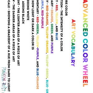 Color Wheel Basics Printables Pack 3 - Etsy