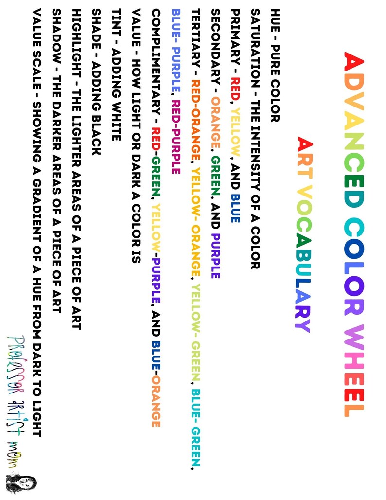 Color Wheel Basics Printables Pack 3 - Etsy