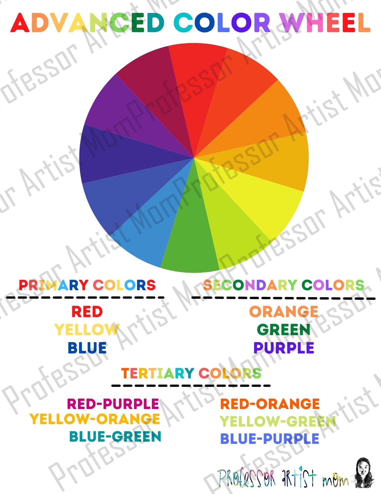Color Wheel Basics Printables Pack 2 - Etsy