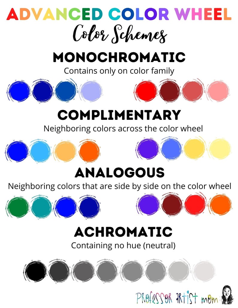 Color Wheel Basics Printables Pack 3 - Etsy