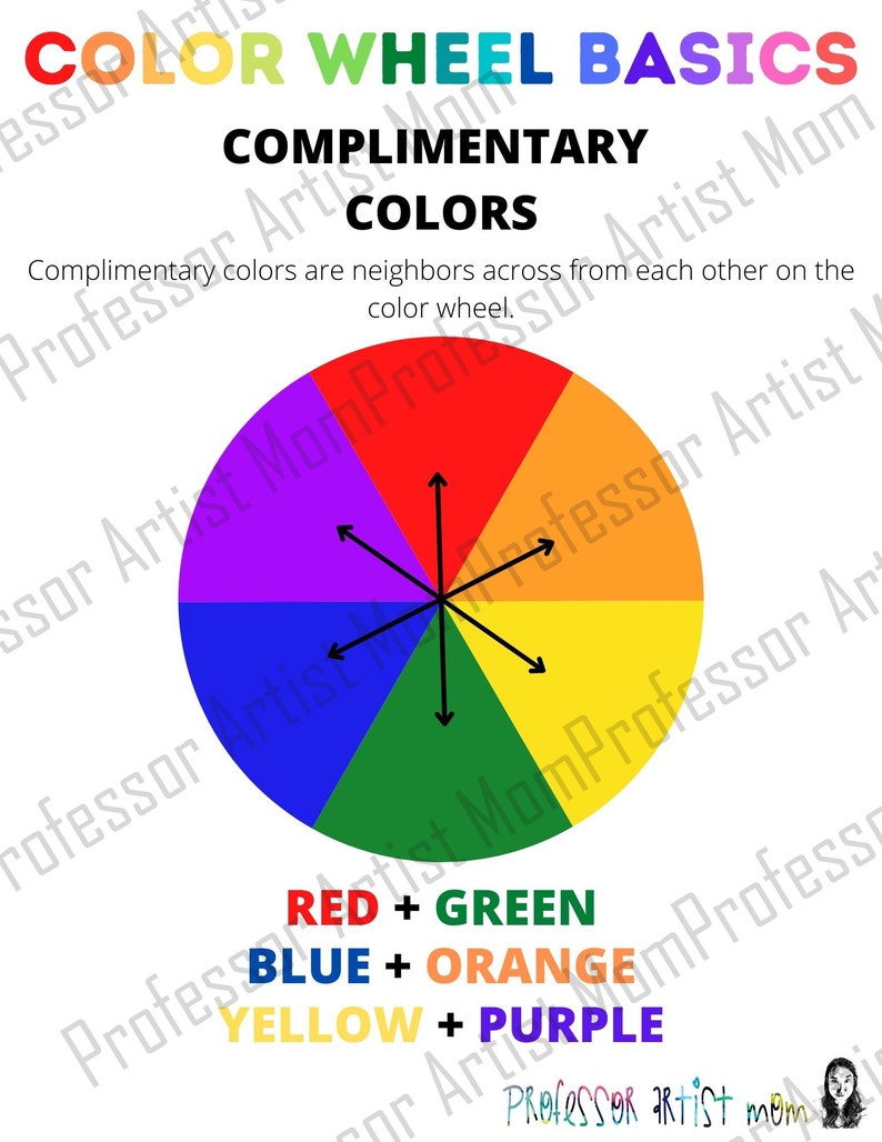 Color Wheel Basics Printables - Etsy