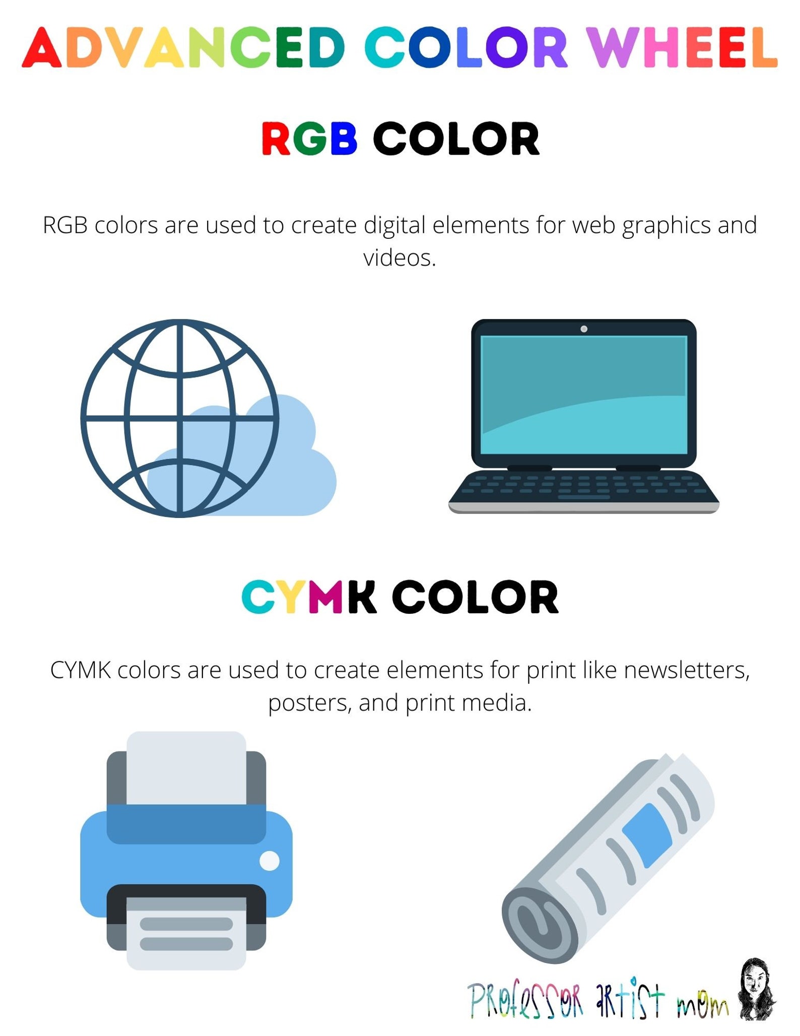 Color Wheel Basics Printables Pack 3 - Etsy