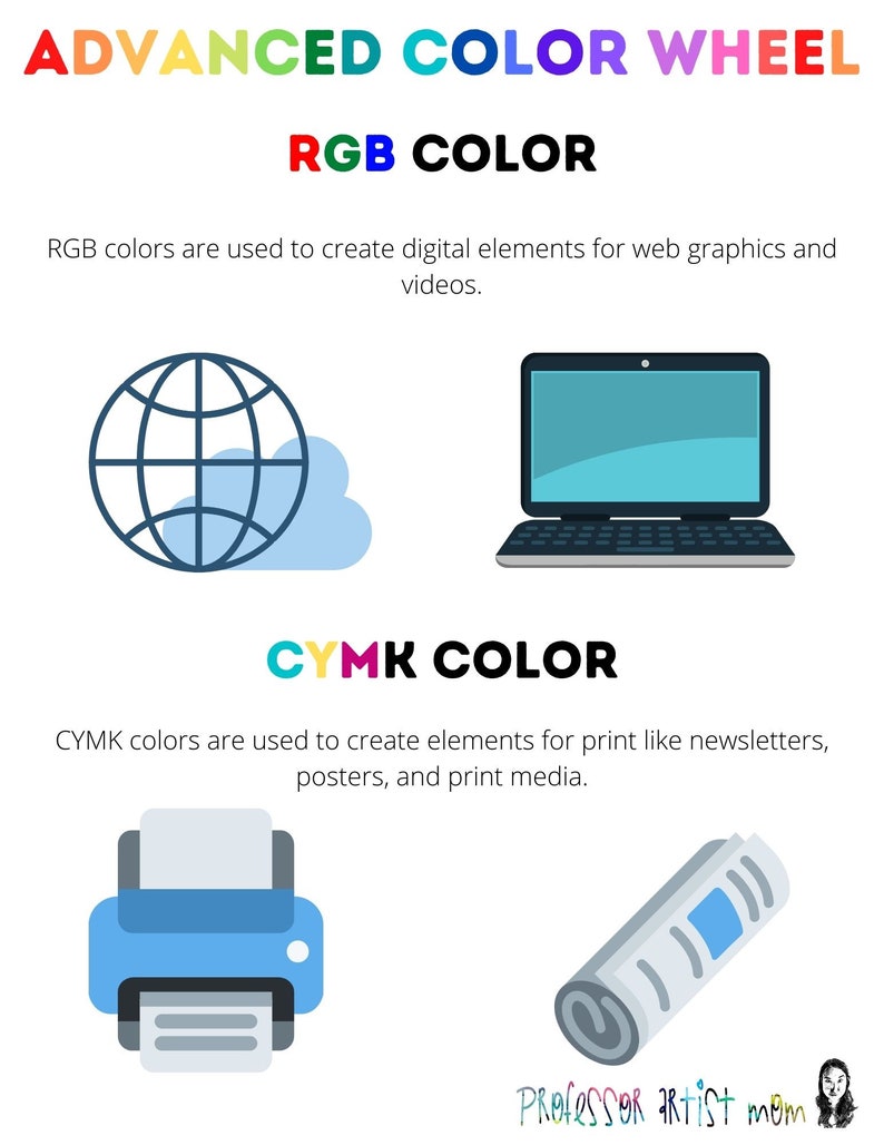 Color Wheel Basics Printables Pack 3 - Etsy