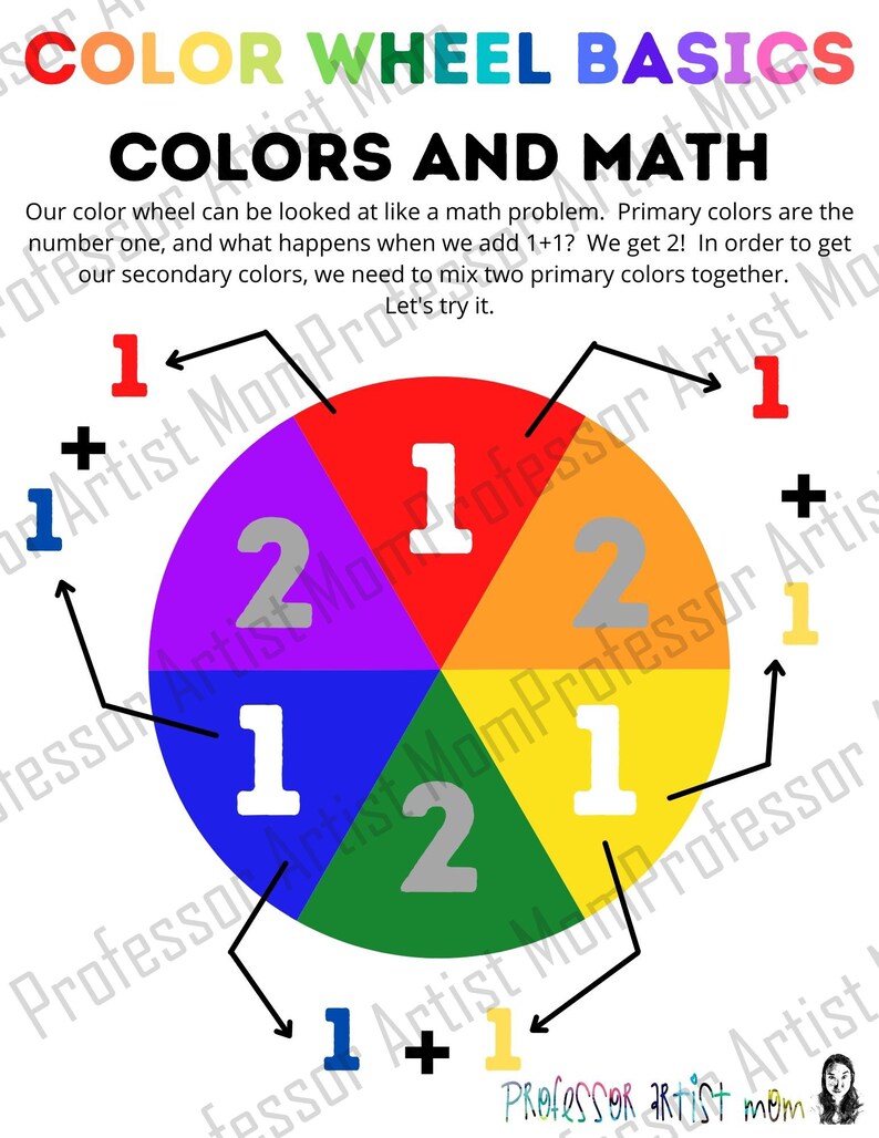 Color Wheel Basics Printables - Etsy
