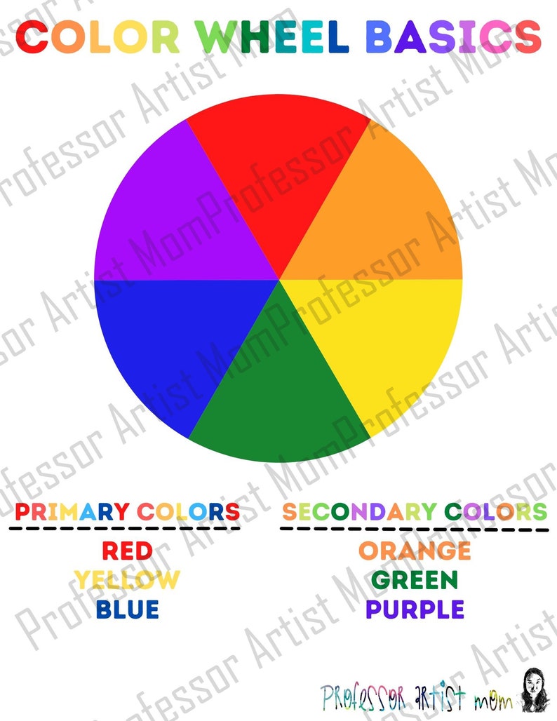 Color Wheel Basics Printables - Etsy