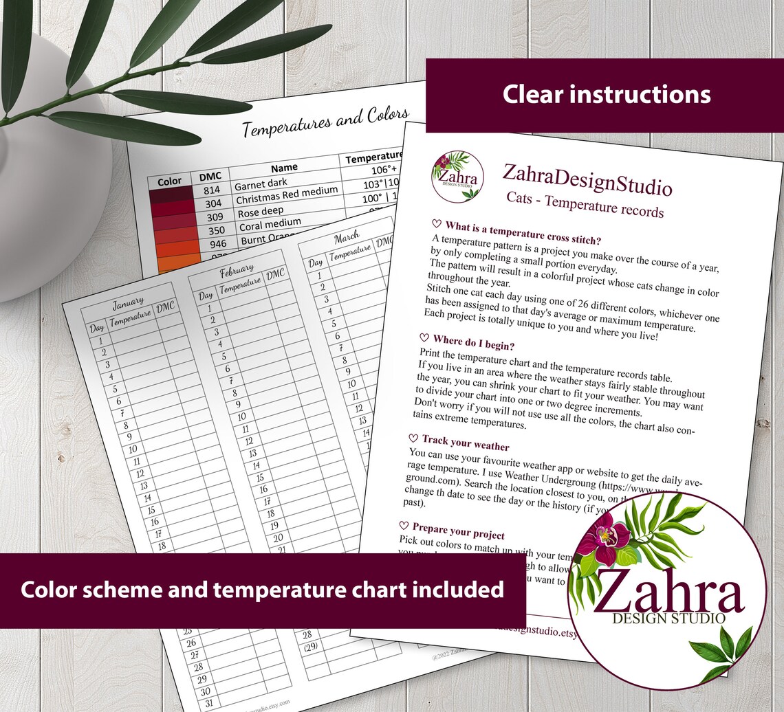 Mini Stars Temperature Cross Stitch Pattern Temperature Cross - Etsy UK