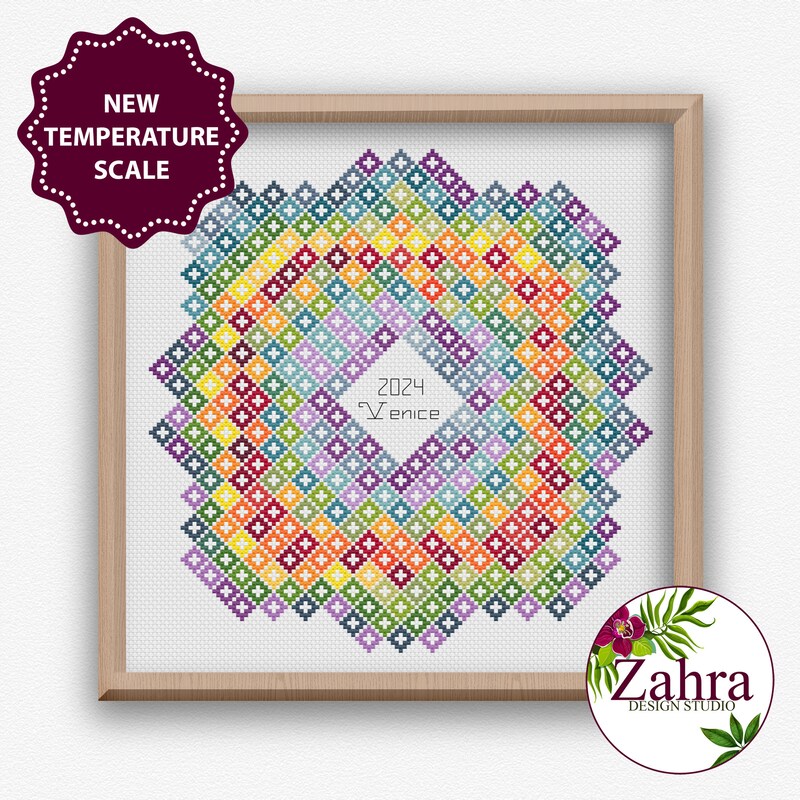 Temperature Cross Stitch - Etsy