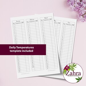 Temperature Tracker Cross Stitch Pattern - the Garden Embroidery Design ...