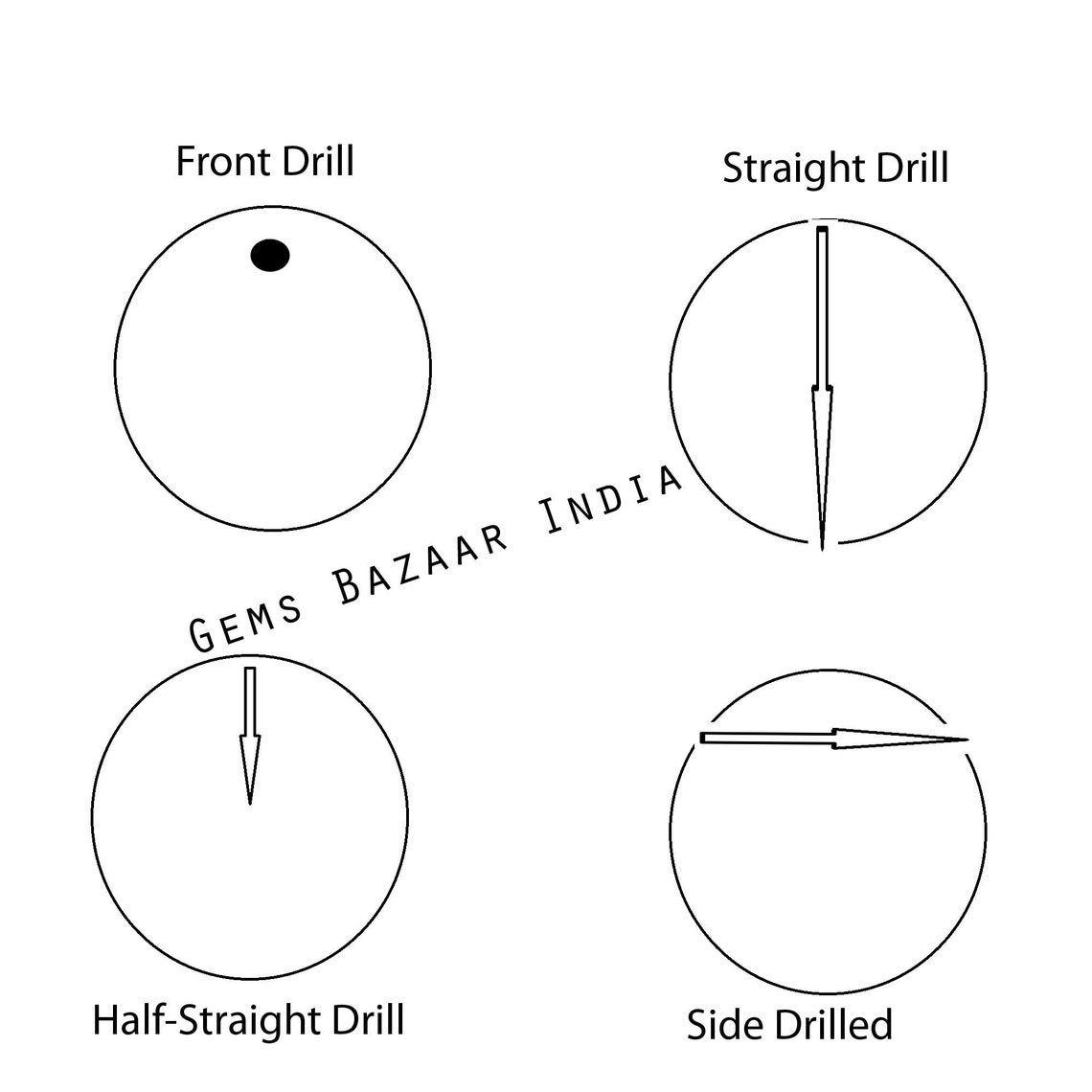 Copper Lapis Lazuli Round Disc Shape Both Side Flat Gemstone - Etsy