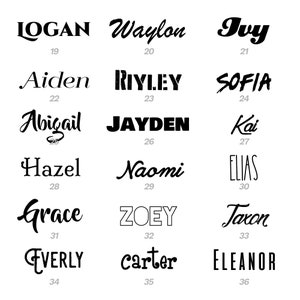 ADD YOUR NAME Custom Laptop Skin Add-on - Customize Your Laptop Skin ...