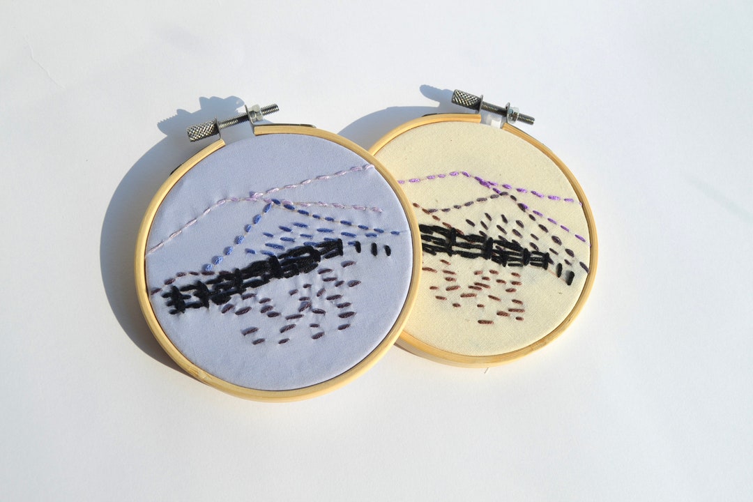 Ridge Walk Peak District Scenes Embroidery Art Hoop - Etsy