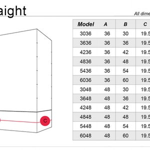 Box Straight Style Range Hood - Etsy